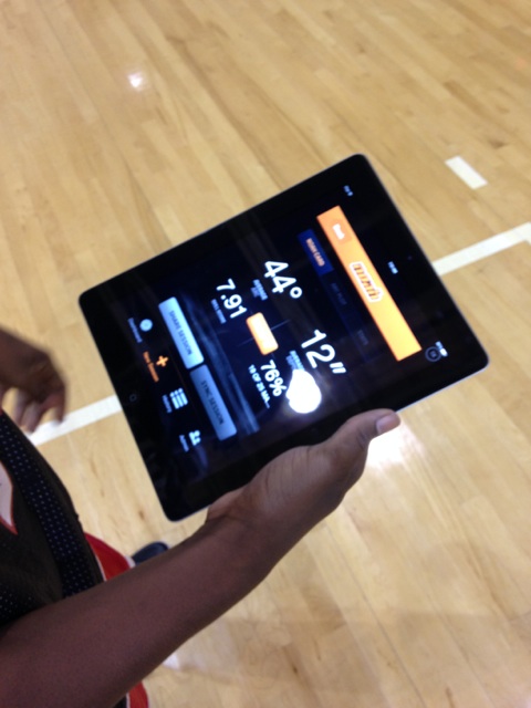 Featured Coach: Angie Looney & Marc Stringer - White Hall High School