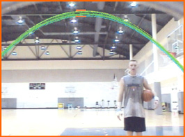 Better Basketball Shooting with Proper Arc and Depth | Noah Basketball