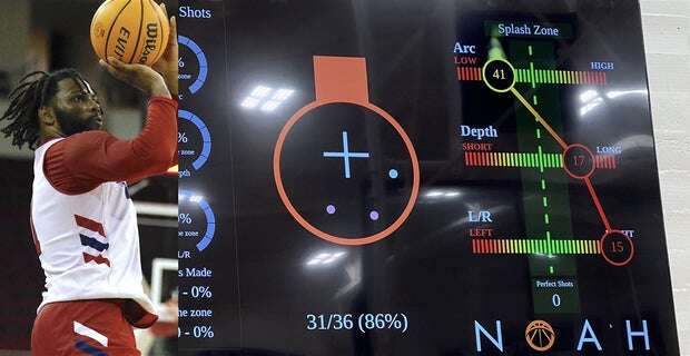 Boosting Fresno State Basketball with NOAH